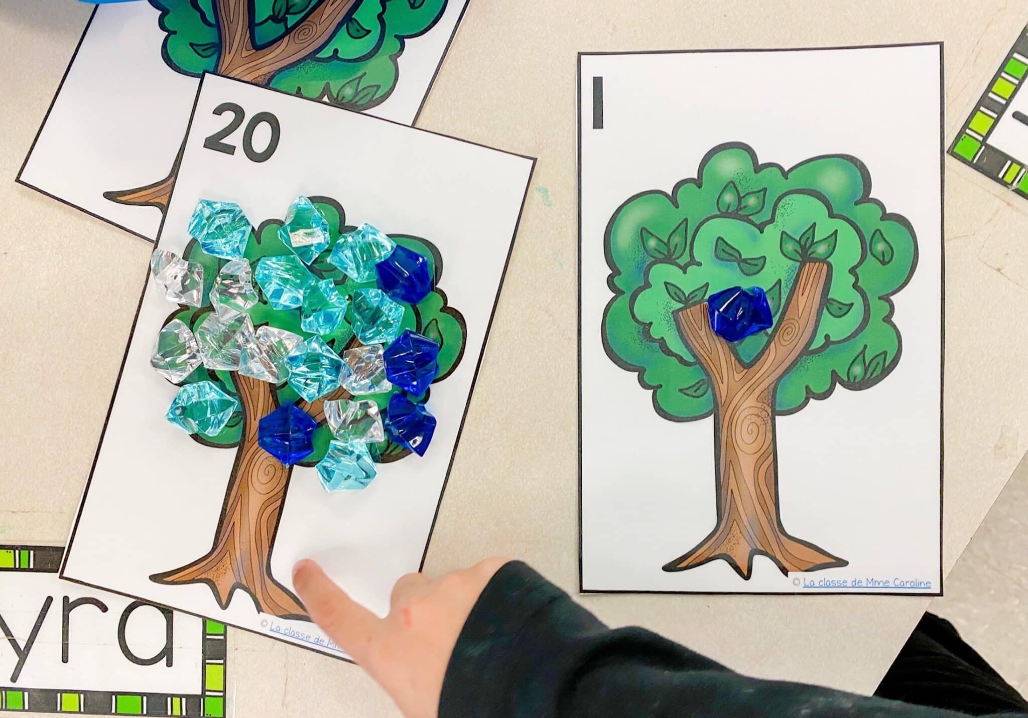 10 FREE Resources for Kindergarten Distance Learning - La Classe de Mme ...