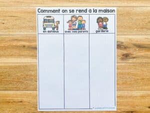 The First Day of School in Grade 1 French Immersion - La Classe de Mme ...