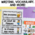 Primary French Easter Literacy Centres - La Classe de Mme Caroline