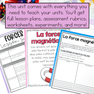 Grade 3 Forces and Motion Science Unit in FRENCH - Les forces et le ...