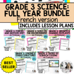 Grade 3 Science Unit Bundle Based on the Ontario Science Curriculum ...