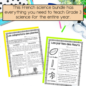 Grade 3 Science Unit Bundle Based on the Ontario Science Curriculum ...