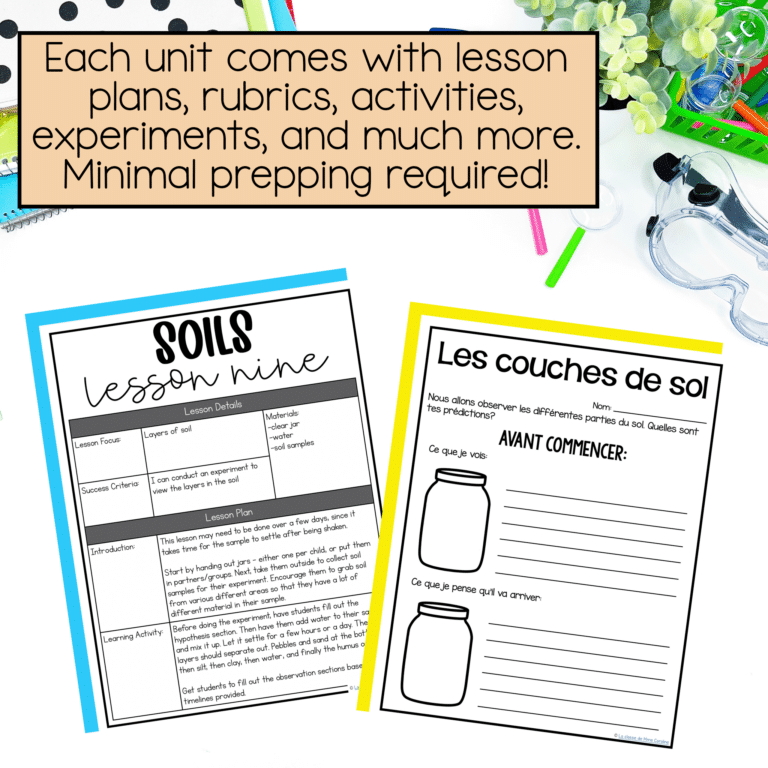 Grade 3 Science Unit Bundle Based on the Ontario Science Curriculum ...
