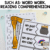 Primary French Literacy Centres: St Patrick's Day - La Classe de Mme ...