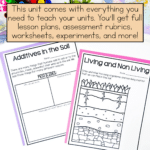 Grade 3 Soils in the Environment Unit with Lesson Plans - English ...