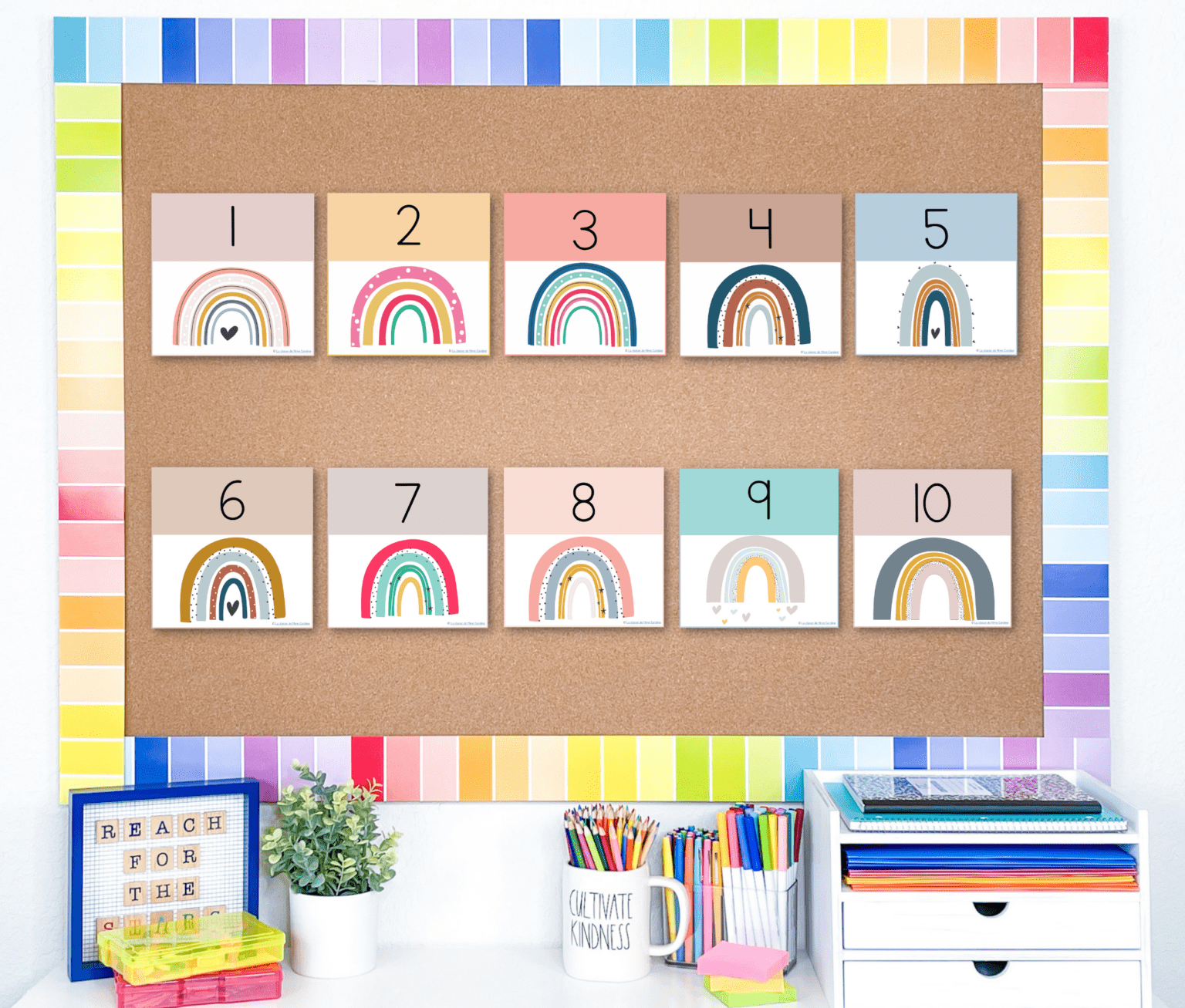 French Number Anchor Charts - Boho Rainbow Classroom Decor | Affiches ...