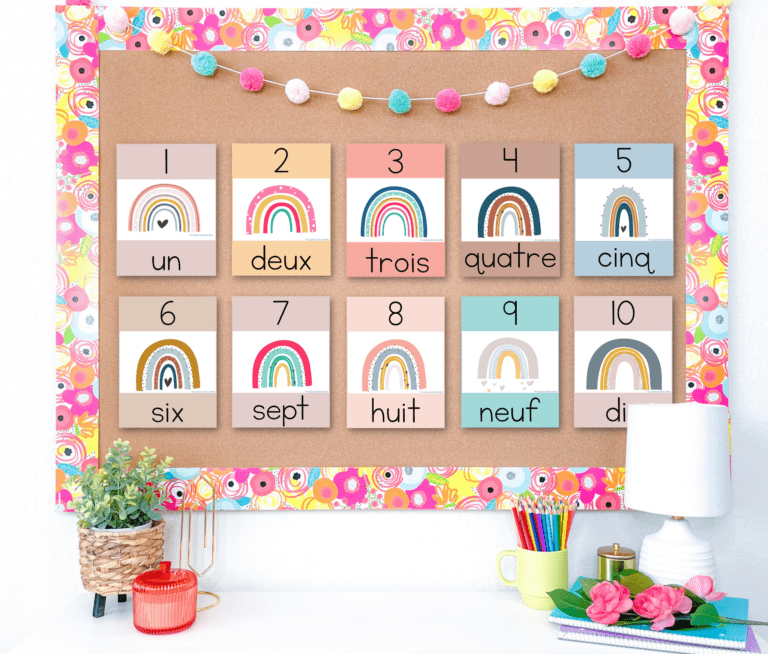 Bundle: French Classroom Decor | Boho Rainbow Theme - La Classe de Mme ...