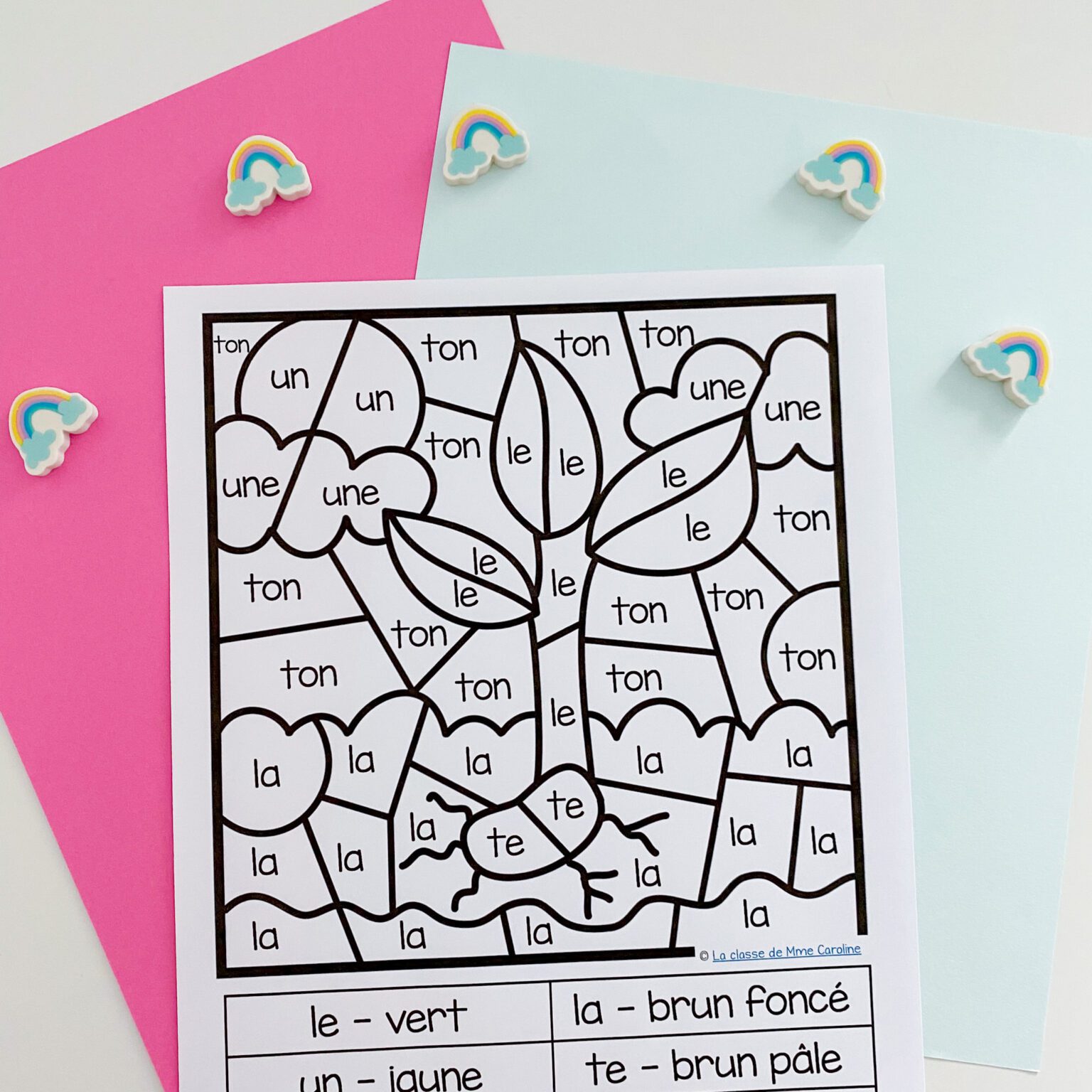 French Sight Words Activities Bundle - La Classe de Mme Caroline