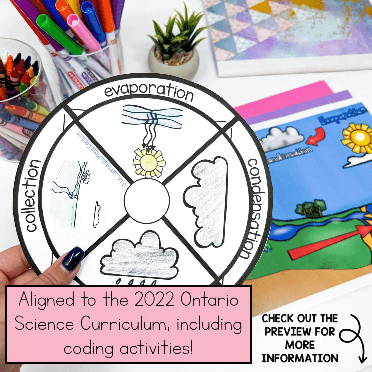 Grade 2 Air and Water in the Environment Science Unit in ENGLISH - La ...