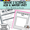 Grade 2 Air and Water in the Environment Science Unit in FRENCH - La ...