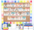 Alphabet Posters | Boho Rainbow Classroom Decor | 3 Versions - La ...