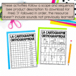 Free French Phonics Activities - Decoding, Phonological & Phonemic ...