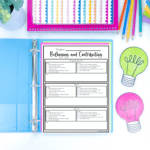 Kindergarten Four Frames Checklists: Bundle - La Classe de Mme Caroline