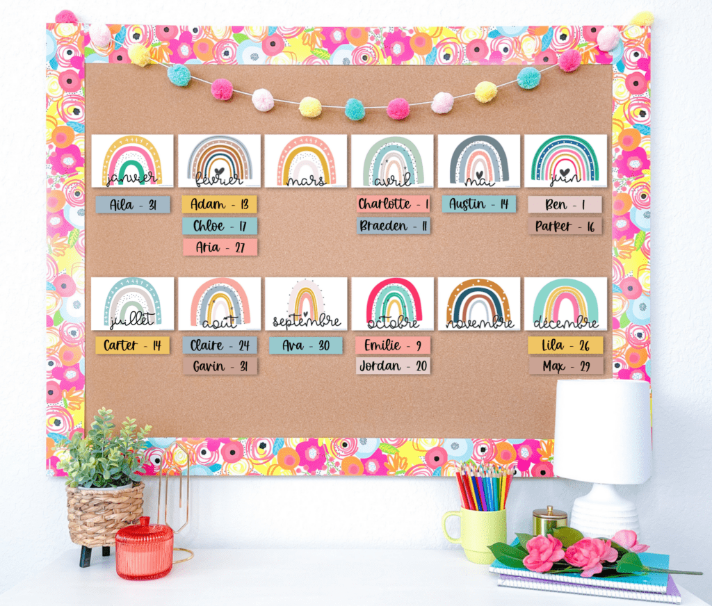 Bundle: French Classroom Decor | Boho Rainbow Theme - La Classe de Mme ...