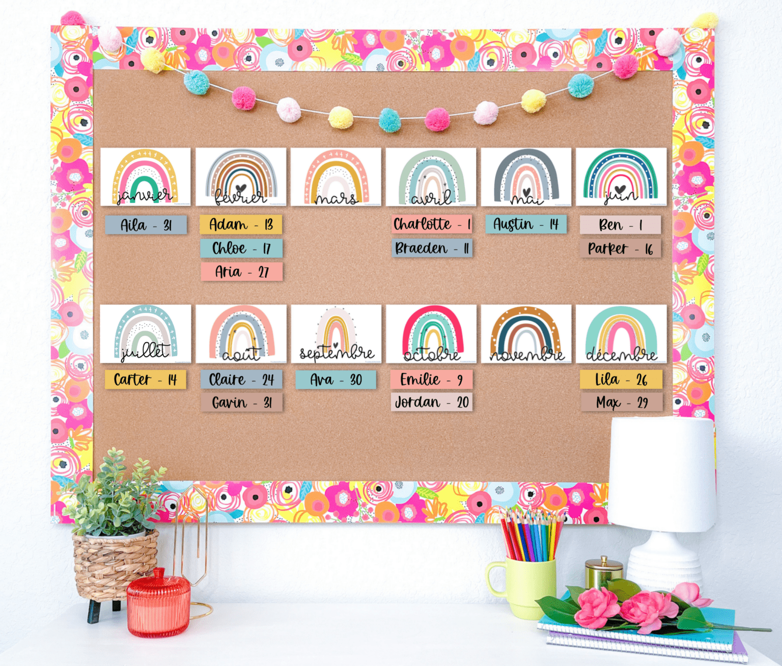 Bundle: French Classroom Decor | Boho Rainbow Theme - La Classe de Mme ...