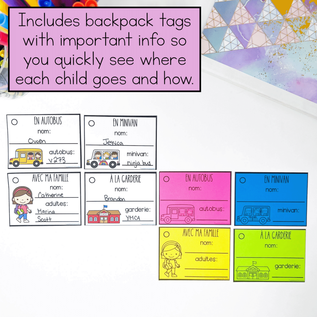 French How We Go Home / Comment on se rend à la maison - La Classe de ...