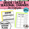 Grade 1 Daily and Seasonal Changes Unit in French – Le cycle des jours ...