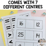 Grade 1 Math: French Equality Centres / L'égalité (première année) - La ...