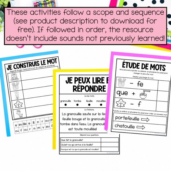 French Phonics Activities - Decoding, Phonological & Phonemic Awareness ...