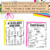 French Phonics Activities - Decoding, Phonological & Phonemic Awareness ...