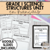 Grade 1 Materials, Objects, Everyday Structures Science Unit in FRENCH ...