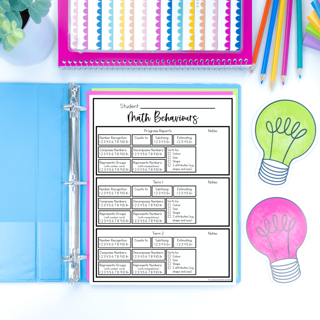 Kindergarten Four Frames Checklists: Bundle - La Classe de Mme Caroline