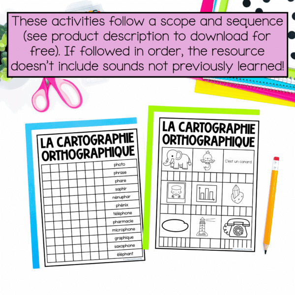 French Phonics Activities - Decoding, Phonological & Phonemic Awareness ...