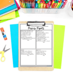 Kindergarten Self Regulation and Well being Checklists (Assessment Tool ...