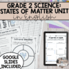 Grade 2 Science: English Matter: Properties of Solids & Liquids - La ...