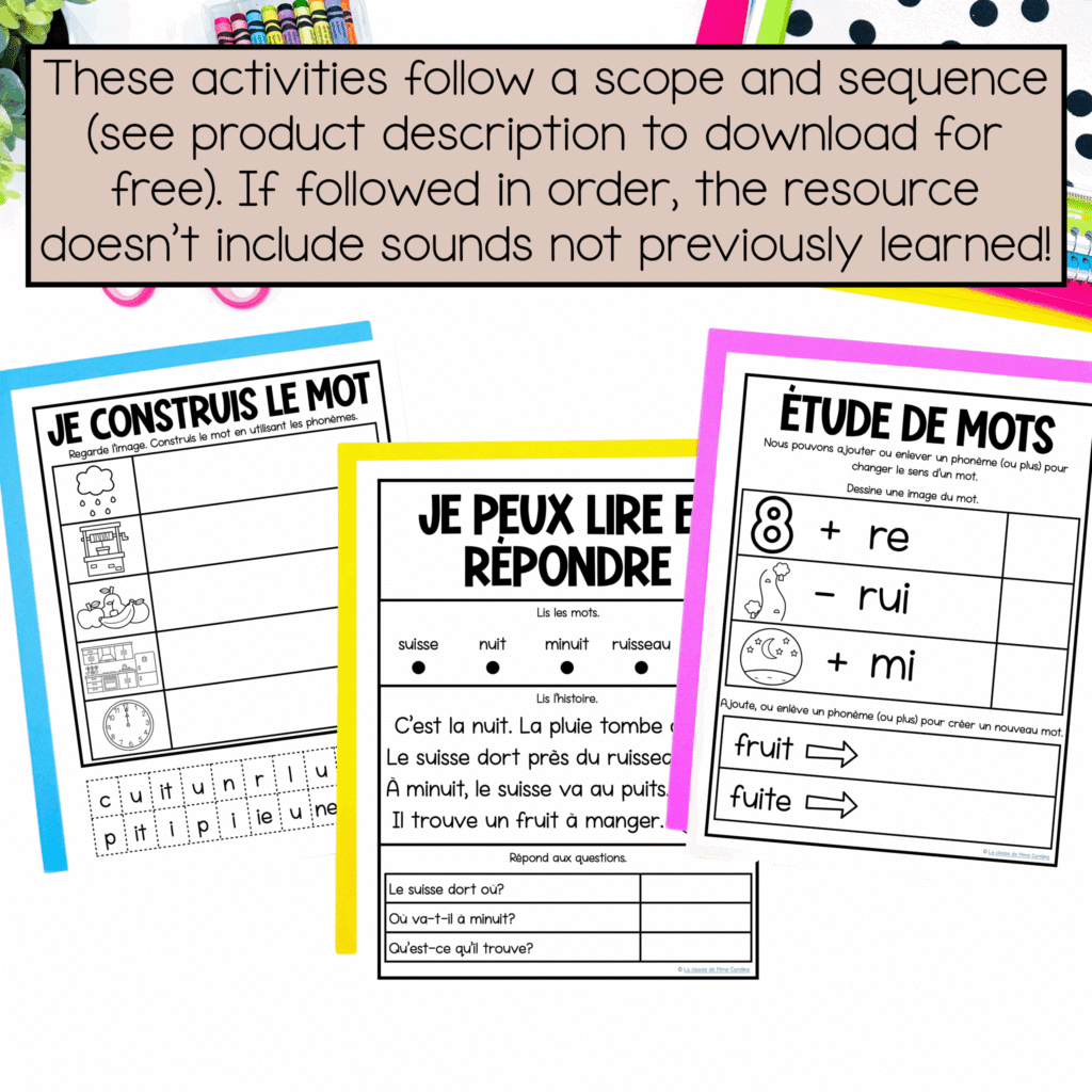 French Phonics Activities - Decoding, Phonological & Phonemic Awareness ...
