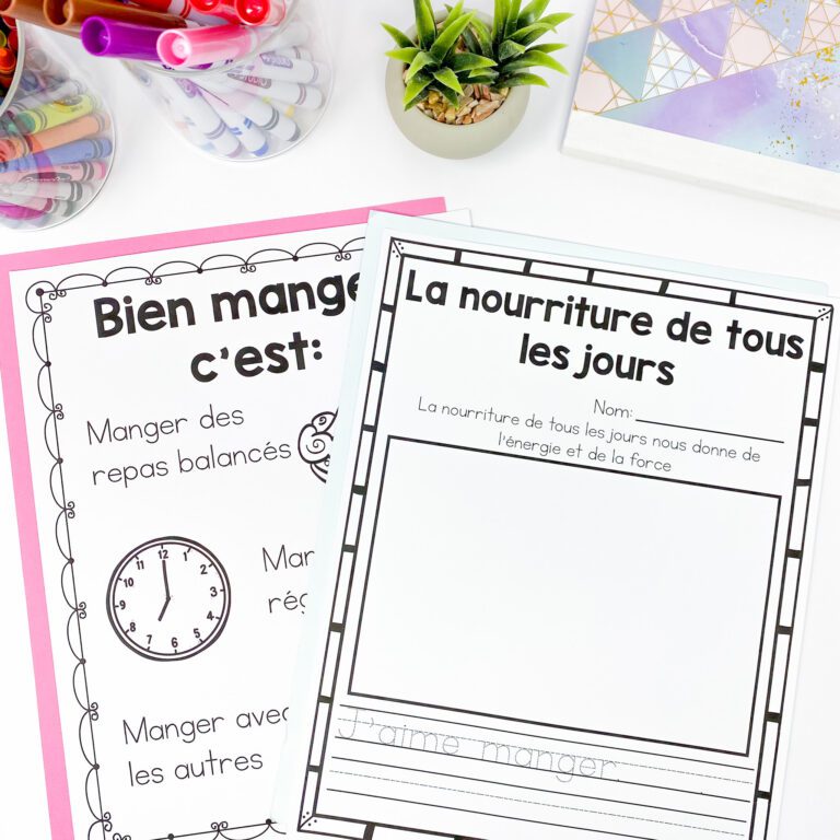 Grade 1 Healthy Eating Unit in FRENCH - Alimentation saine - La Classe ...