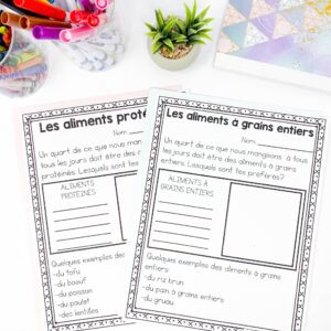Grade 2 Healthy Eating Unit in FRENCH - Alimentation saine - La Classe ...