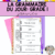 Grade 1 French Grammar Activities Interactive Notebook - January - La ...