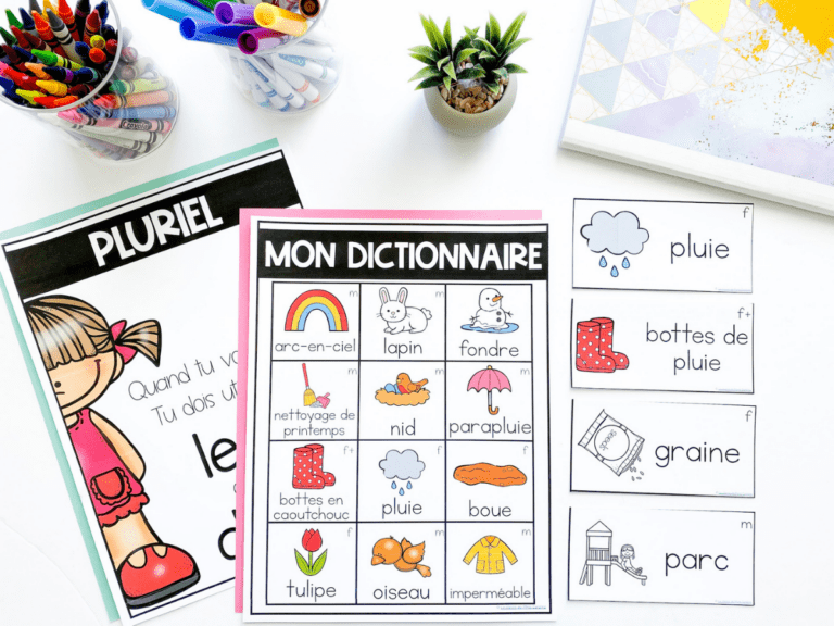 5 French Songs to Help Teach French Spring Vocabulary - La Classe de ...
