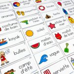 French Summer Vocabulary and French Word Wall Cards - vocabulaire d'été ...