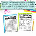 French Phonics Activities - Aligned with the Science of Reading ...
