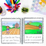 French Phonics Books | Learn to Read in French | Le son: F - La Classe ...