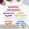 Grade 3 Coding Unit - Introduction to Scratch Coding Unit in ENGLISH ...