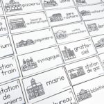 French Community Places Vocabulary | French Word Wall Cards | Ma ...