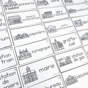 French Community Places Vocabulary | French Word Wall Cards | Ma ...