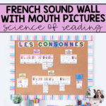French Sound Wall | French Phonics Board with Real Pictures | Mur de ...