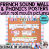French Sound Wall | French Phonics Board with Real Pictures | Mur de ...