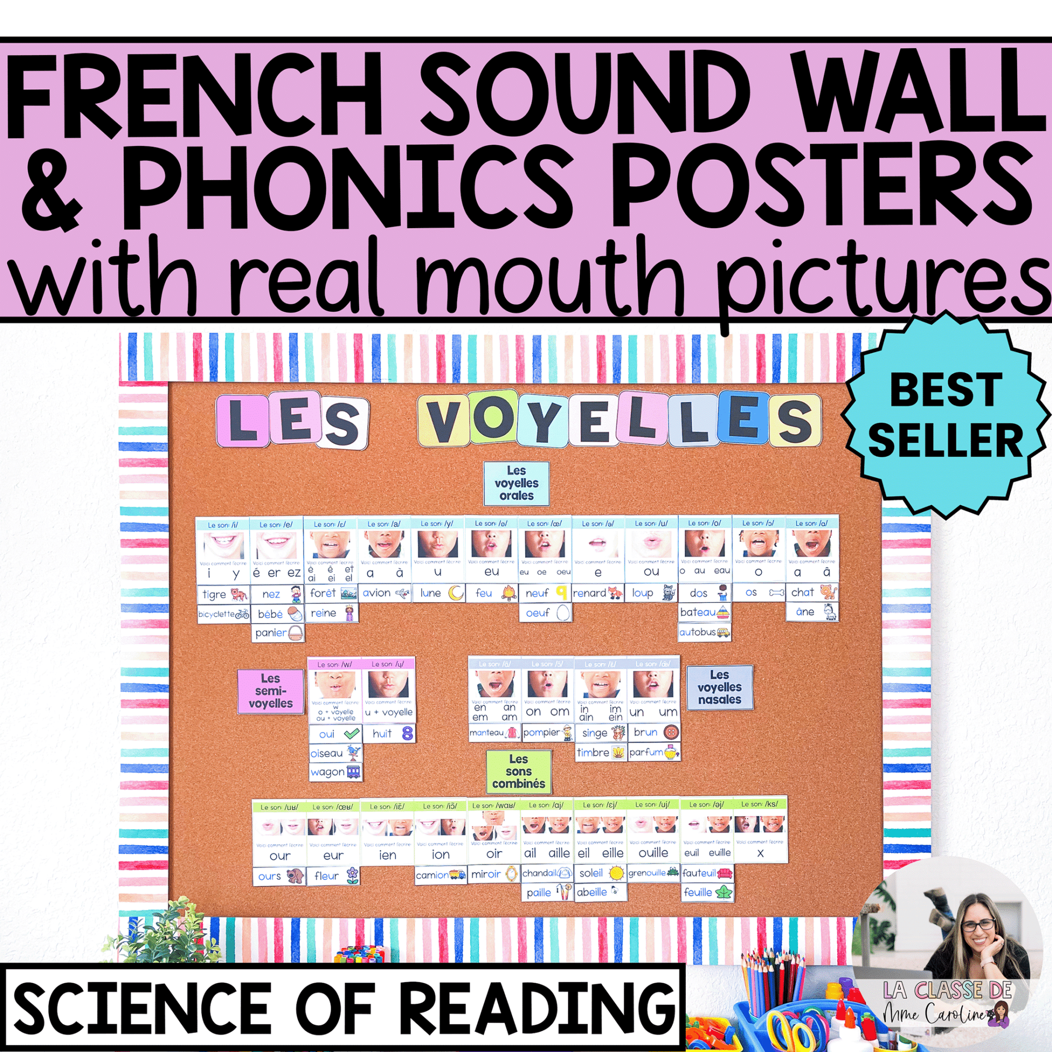 French Sound Wall | French Phonics Board with Real Pictures | Mur de ...