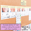 French Sound Wall | French Phonics Board with Real Pictures | Mur de ...