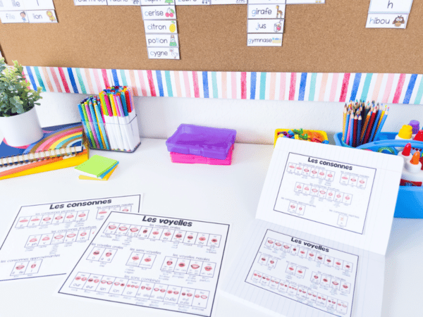 How to Create a French Sound Wall in Your Classroom in 3 Easy Steps ...