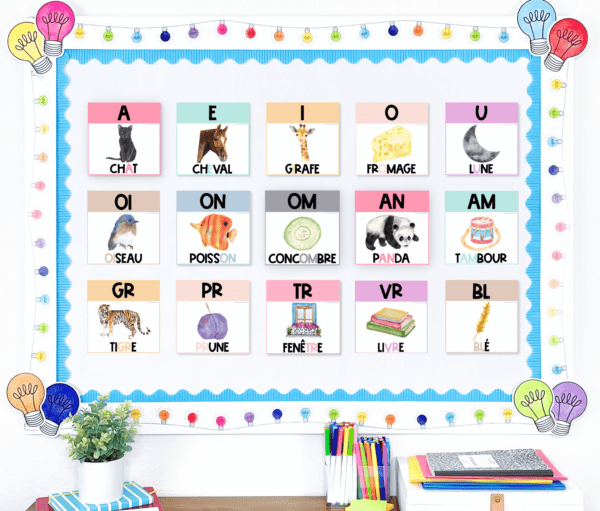 Phonics Posters Opt-In - La Classe de Mme Caroline