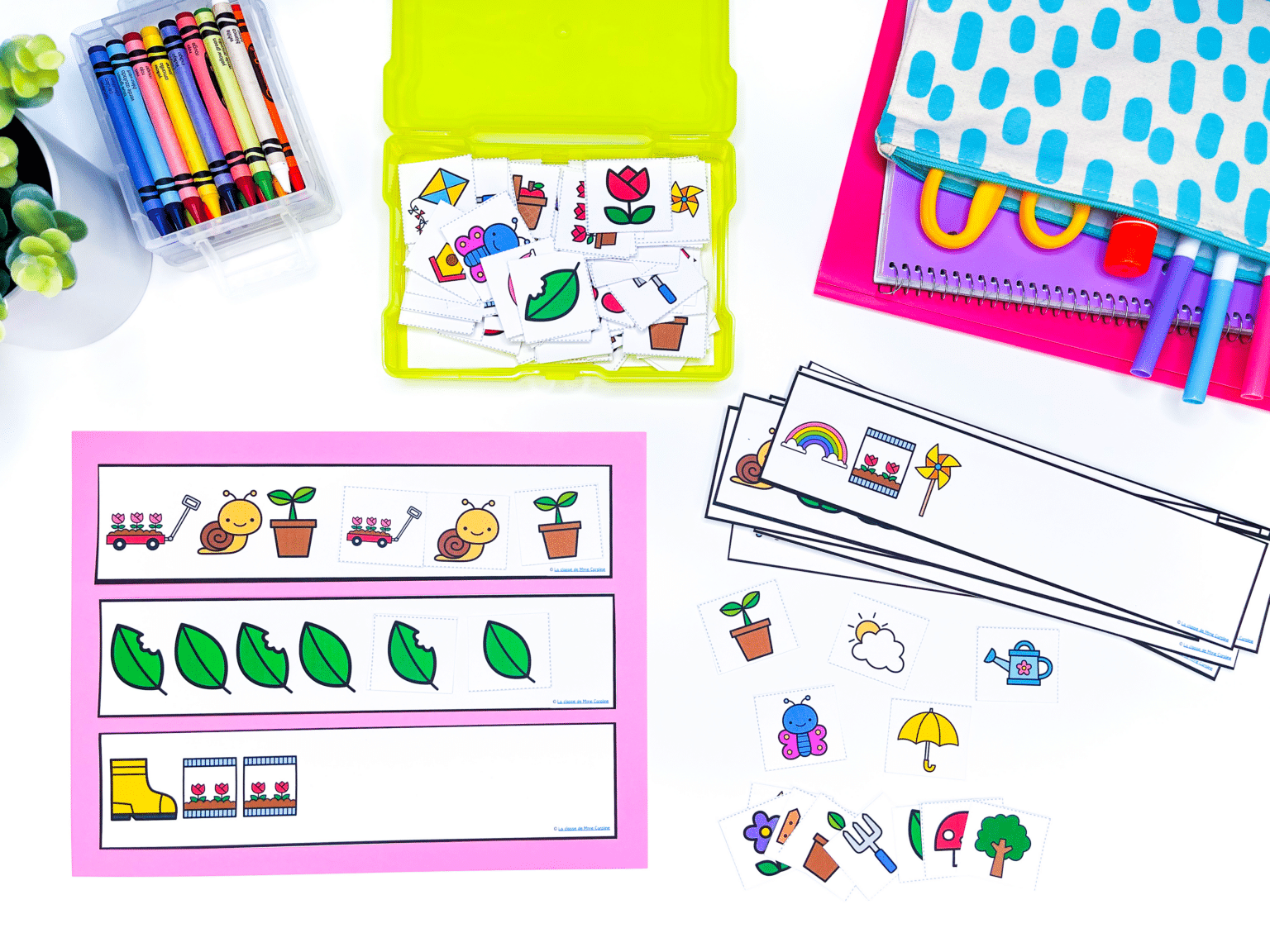 How to Teach Patterning in Kindergarten in 3 Easy Steps - La Classe de ...
