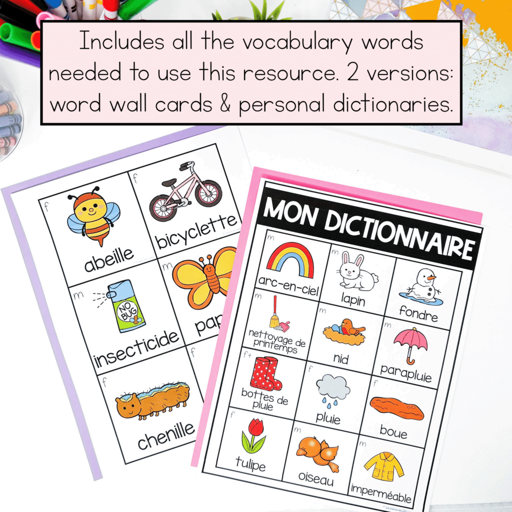 French Spring Writing Centre | No Prep French Writing Activities - La ...