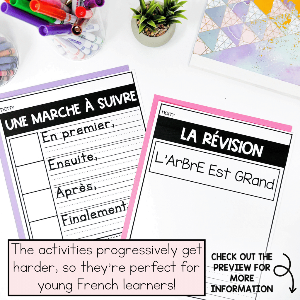 French Spring Writing Centre | No Prep French Writing Activities - La ...