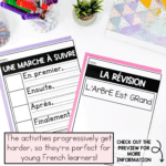 French Spring Writing Centre | No Prep French Writing Activities - La ...